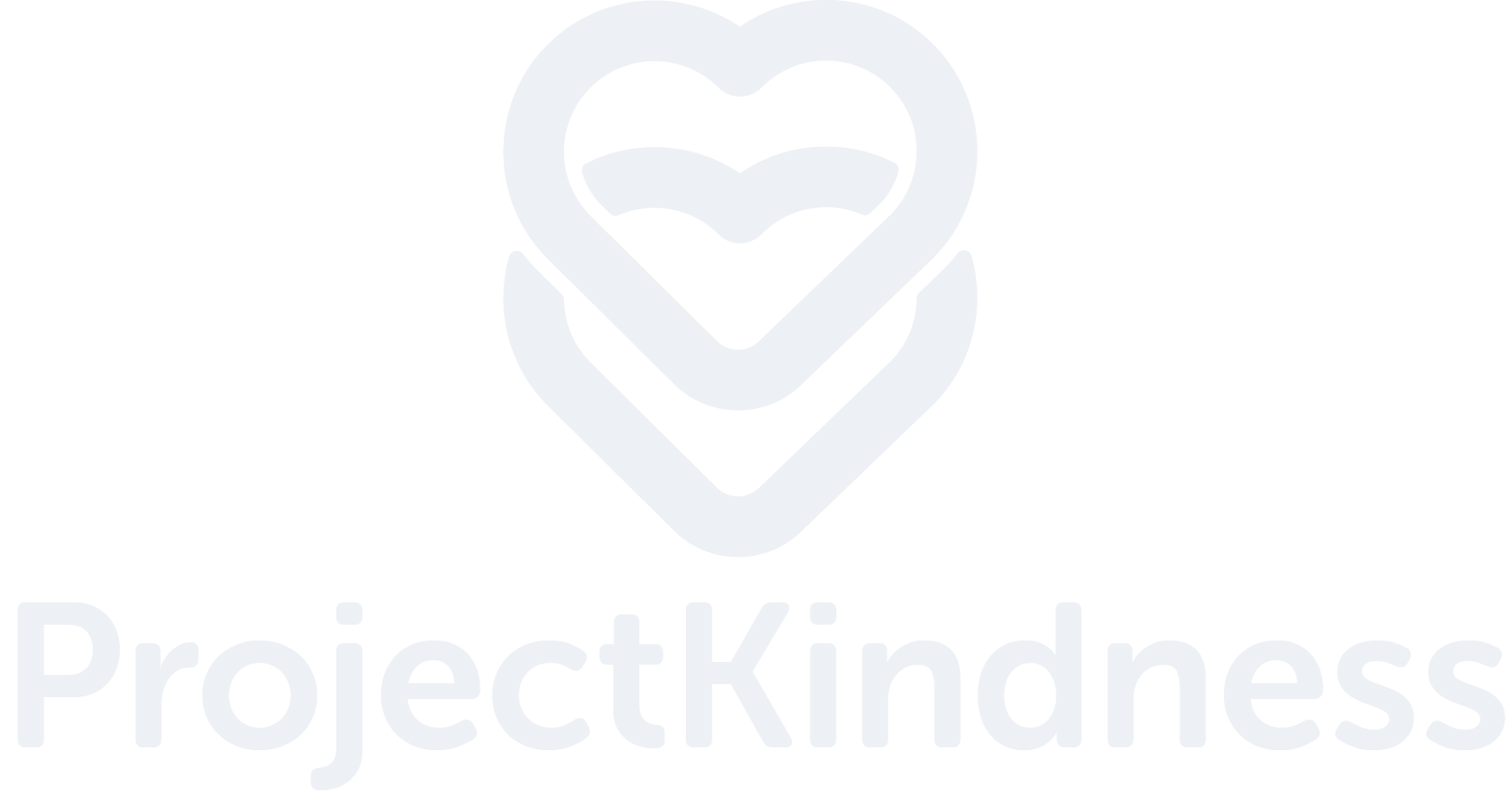 ProjectKindness